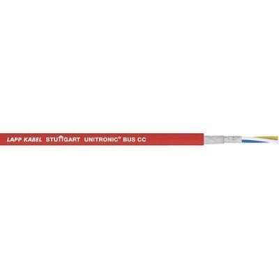 CC-Link Bus Cable - LAPP Australia