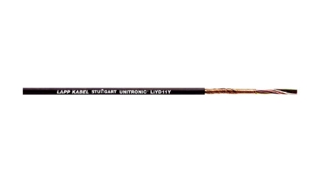 Screened Data Cable - LAPP Australia