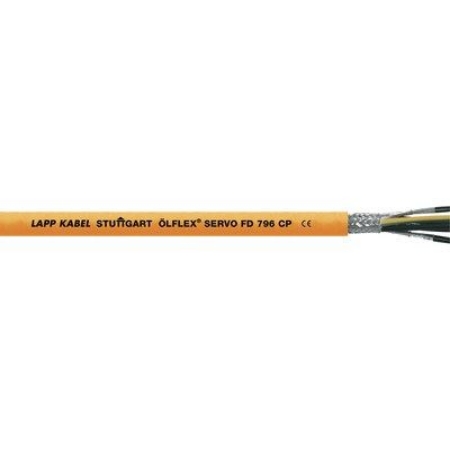 SERVO Cable - LAPP Australia