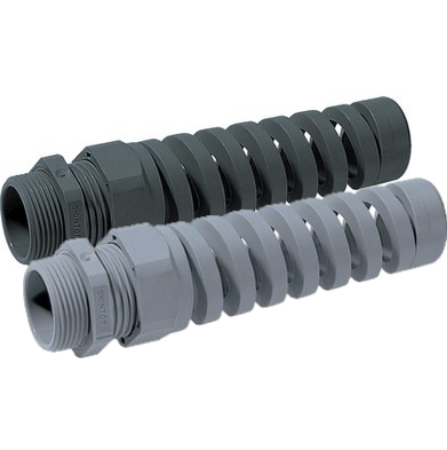 SKNTOP Spiral Cable Glands - LAPP Australia