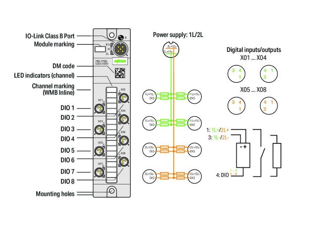 Wago Digital I/O 8-Channel Class B | 765-1705/200-000 - LAPP Australia