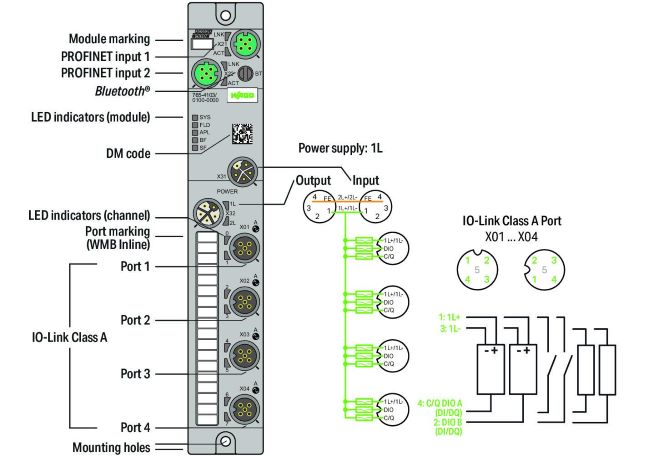 Wago 4-Port IO-Link Profinet | 765-4103/100-000 - LAPP Australia