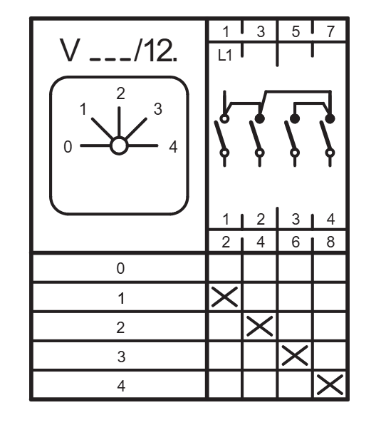 Shop Merz Step Cam Switches at LAPP Australia. High-quality, reliable ...
