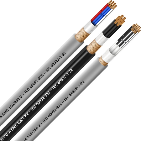 Marine Cables - LAPP Australia