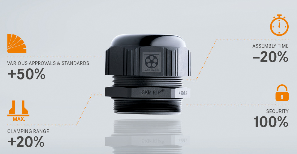 skintop-the-best-connection-for-your-industrial-application - LAPP ...